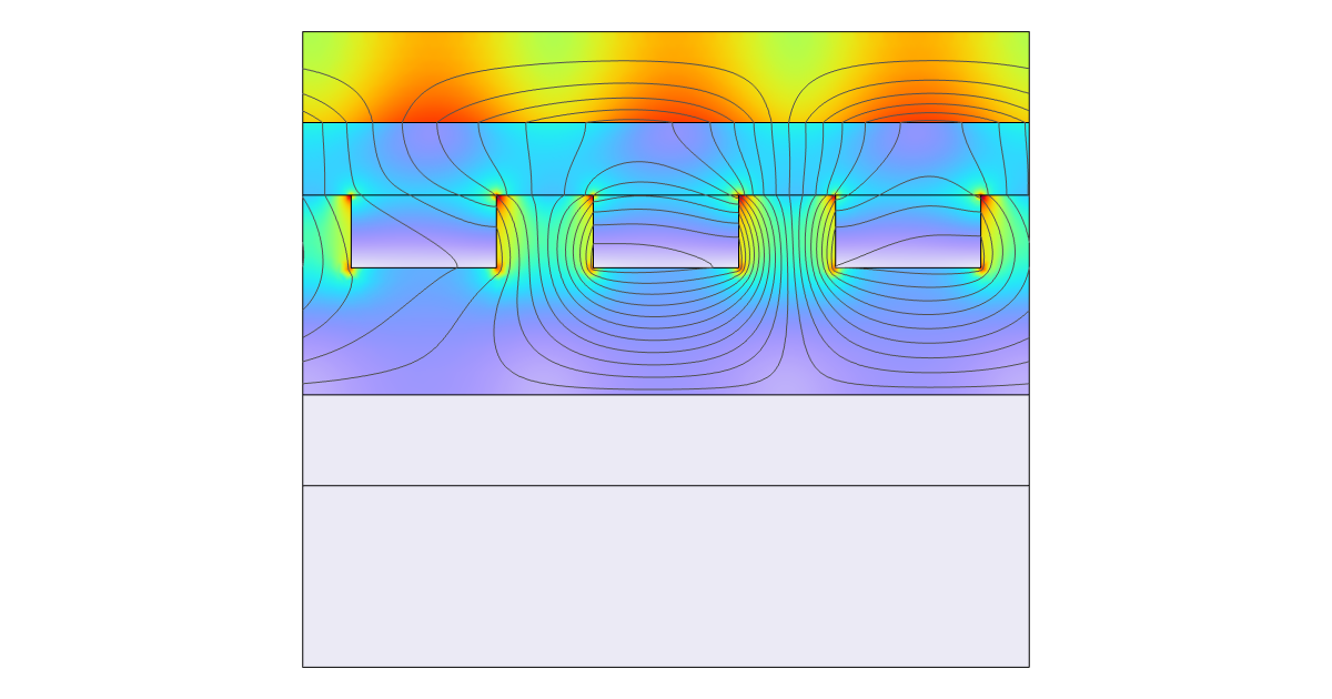 Setting Up the Electromagnetics Interface