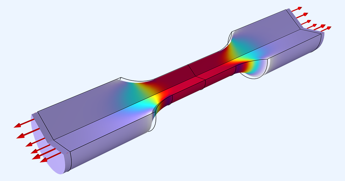 The Basics of Parameter Estimation