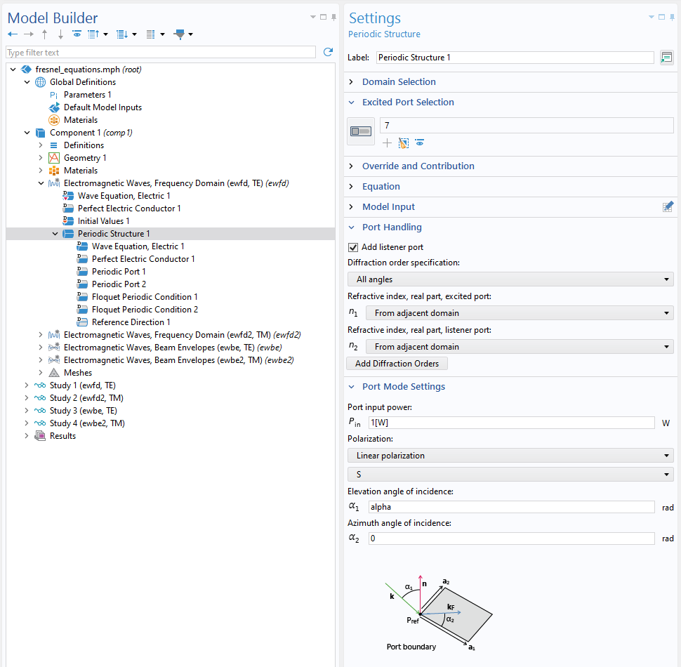 Polarization Settings for Periodic Ports
