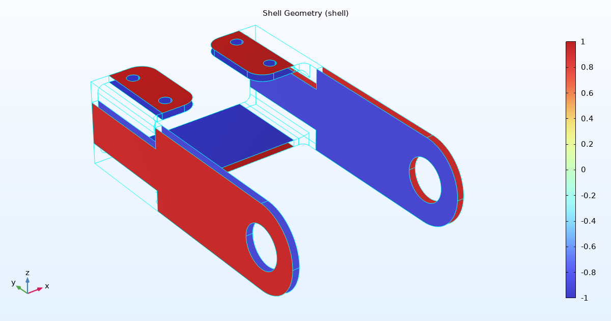 Physics Interfaces for Modeling Structures