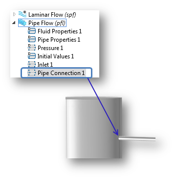 How to Easily Connect 1D Pipes to 3D Flow Domains | COMSOL Blog
