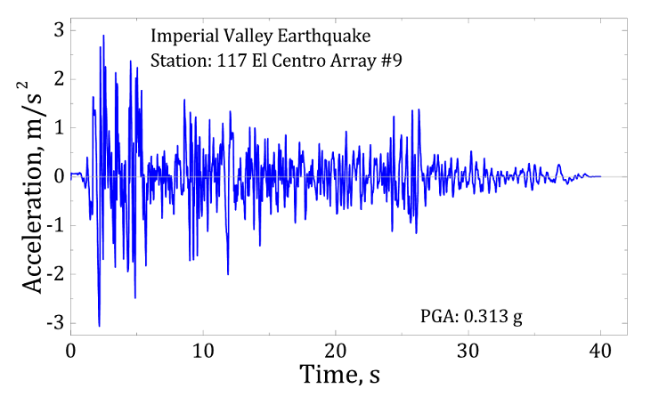 Using Lead Rubber Bearings in Base Isolation Systems | COMSOL Blog