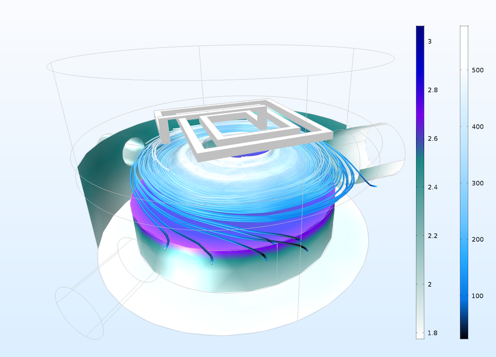 Enhance Your Visualization Plots With 6 New Color Tables COMSOL Blog