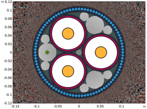 Modeling Cables in COMSOL Multiphysics®: 6-Part Tutorial Series | COMSOL Blog