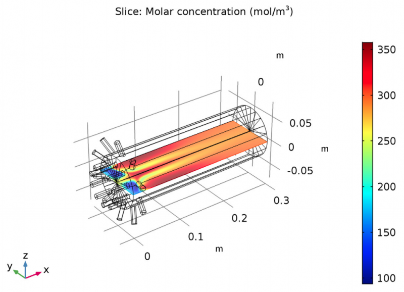 Modeling a Tubular Reactor for Optimized Polymer Manufacturing | COMSOL ...