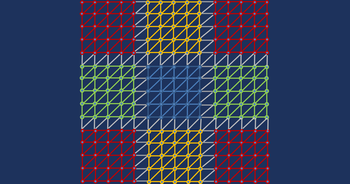 Using the Domain Decomposition Solver in COMSOL Multiphysics® | COMSOL Blog Using the Domain Decomposition Solver in COMSOL Multiphysics® | COMSOL Blog