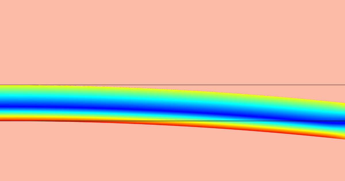 How to Model Generalized Plane Strain with COMSOL Multiphysics ...