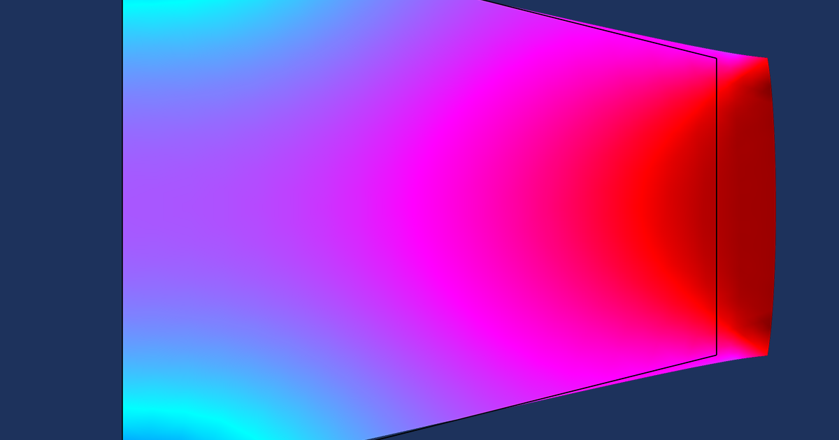 What Happens If I Use 2 Different Unit Systems in 1 Simulation? | COMSOL Blog