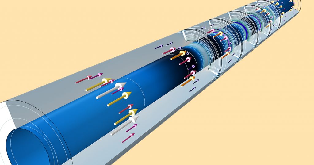RF Signal Transformation Between the Time and Frequency Domains ...