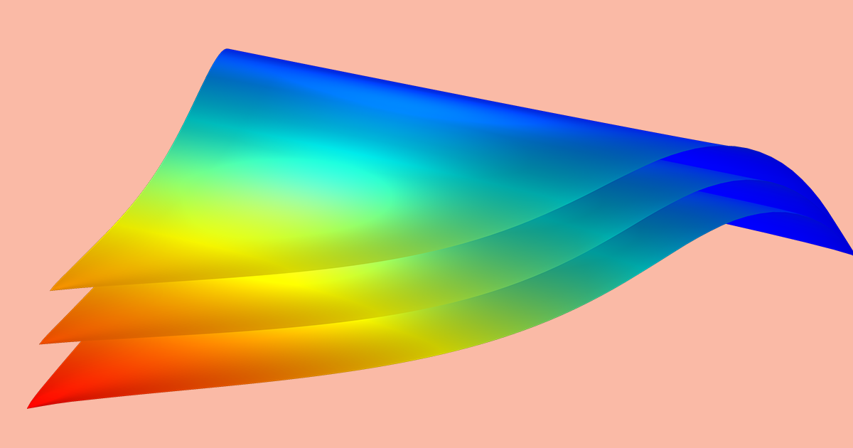 Verification Model: Postbuckling Analysis of a Spherical Cap | COMSOL Blog