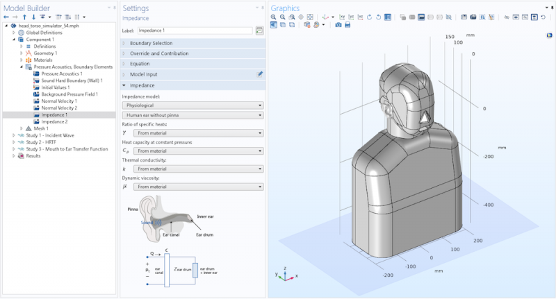 使用 COMSOL 评估人耳声学设备性能 | COMSOL 博客