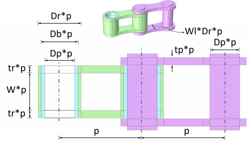 Building Roller Chain Geometries in the Multibody Dynamics Module ...