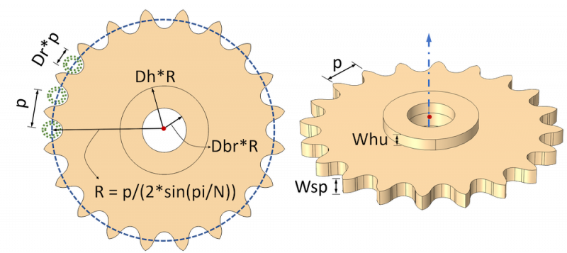 Building Roller Chain Geometries in the Multibody Dynamics Module ...