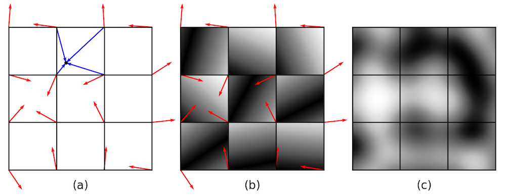 Fractals Noise And State Variables COMSOL Blog