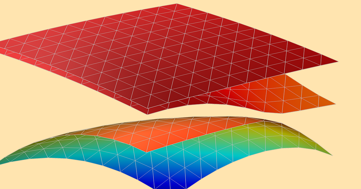 k • p Method for Strained Wurtzite GaN Band Structure | COMSOL Blog
