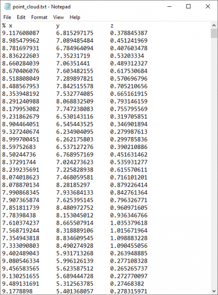 How to Convert Point Cloud Data to Surfaces and Solids | COMSOL ブログ