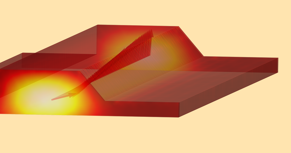 How To Model Polarization Rotation Along A Waveguide Comsol Blog