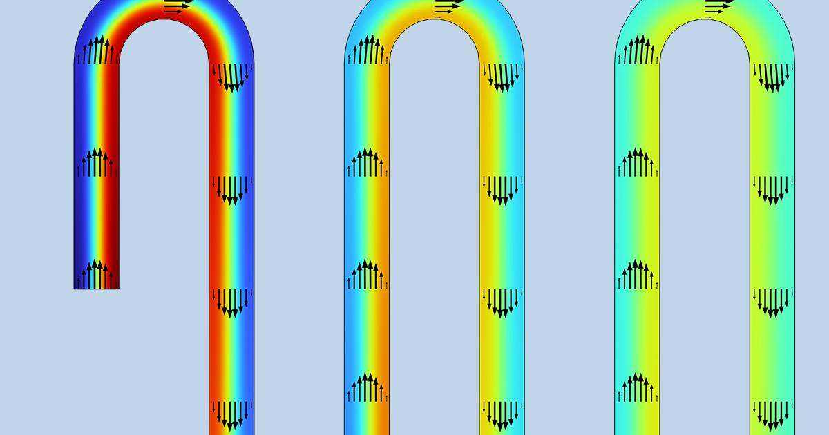 How to Model Periodicity in Microfluidic Systems | COMSOL Blog