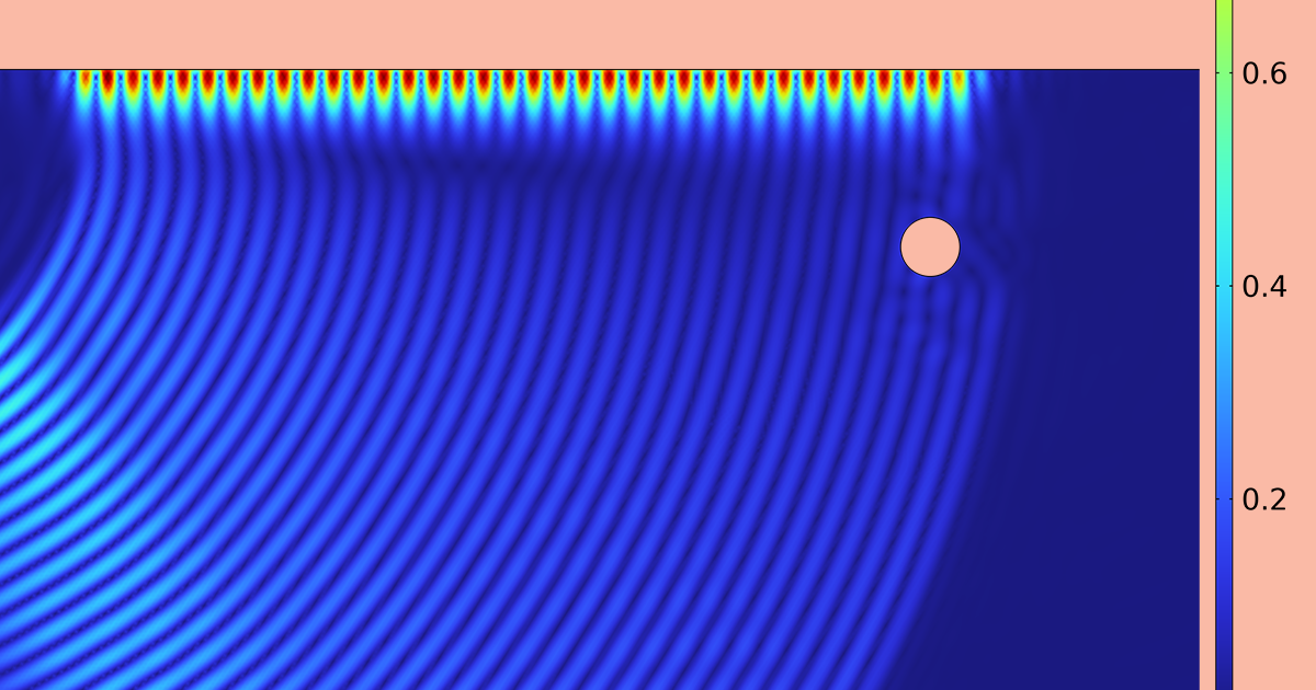 Finding Buried Objects Using Seismic Surface Waves | COMSOL Blog
