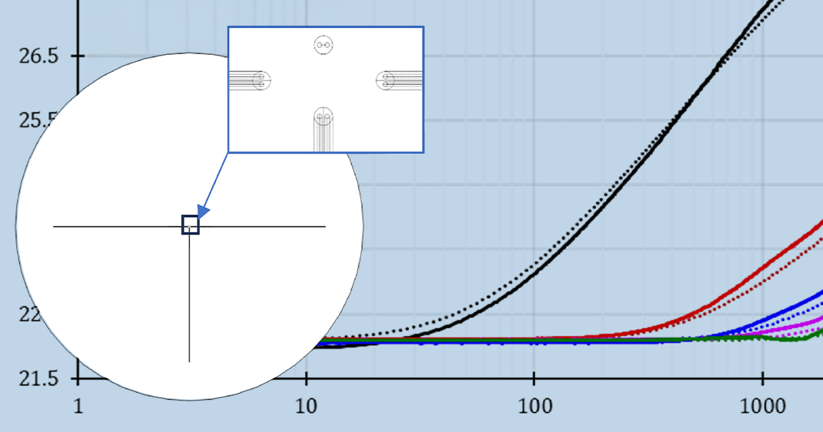 Improving the Future of Geothermal Heating and Cooling with Angled ...