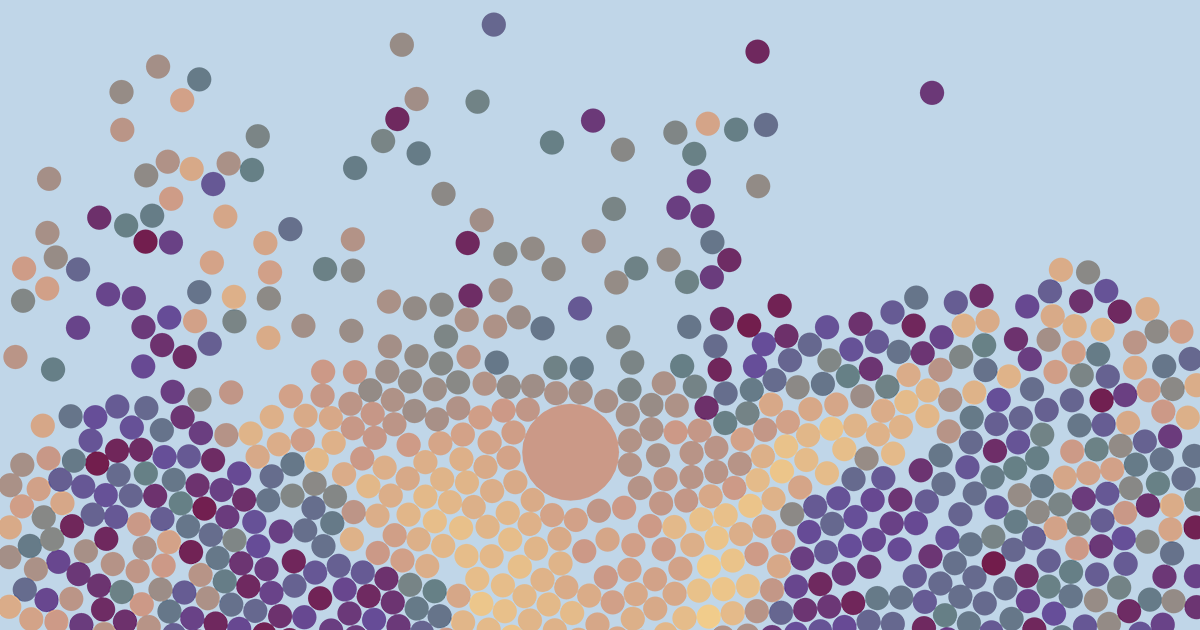 Understanding Granular Convection and the Brazil Nut Effect | COMSOL Blog