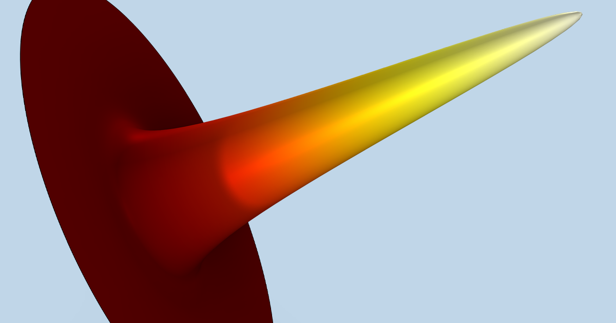 Modeling Ultrafast Heat Transfer with COMSOL Multiphysics® | COMSOL Blog